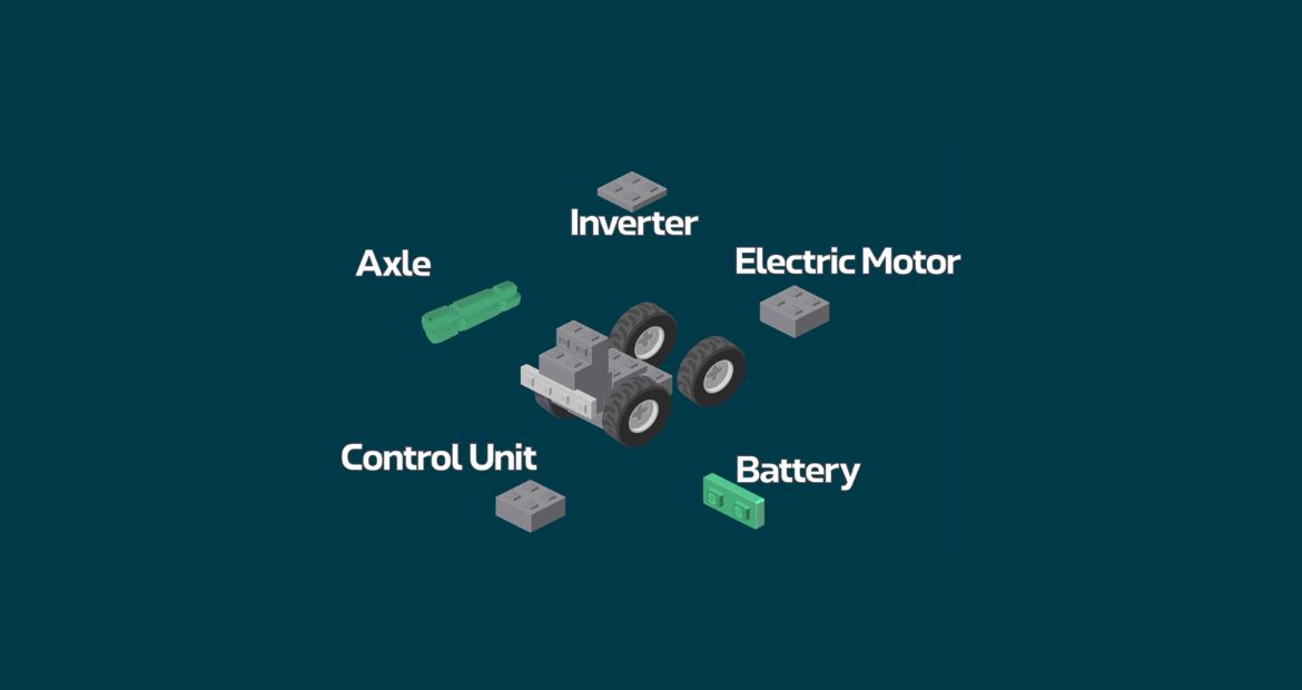 B.Y.O.V. (Build Your Own Vehicle) | Cummins Inc.
